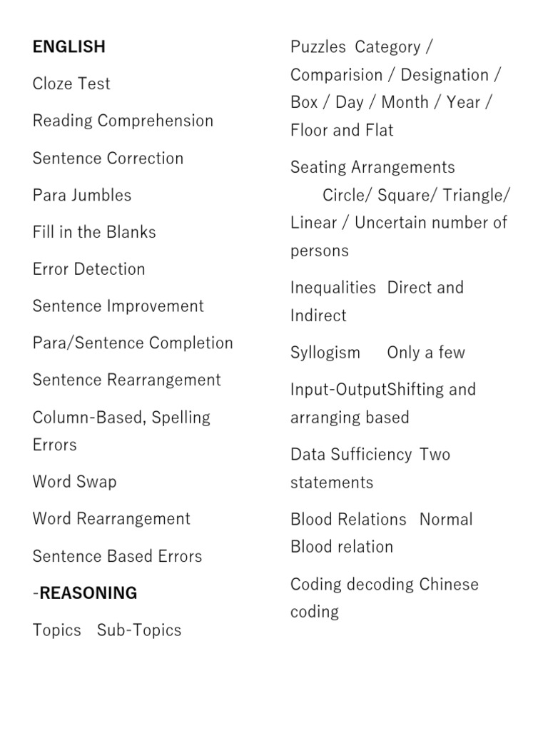 Bank Syllabus | PDF