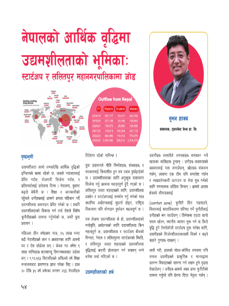 Suman Shakya | PDF
