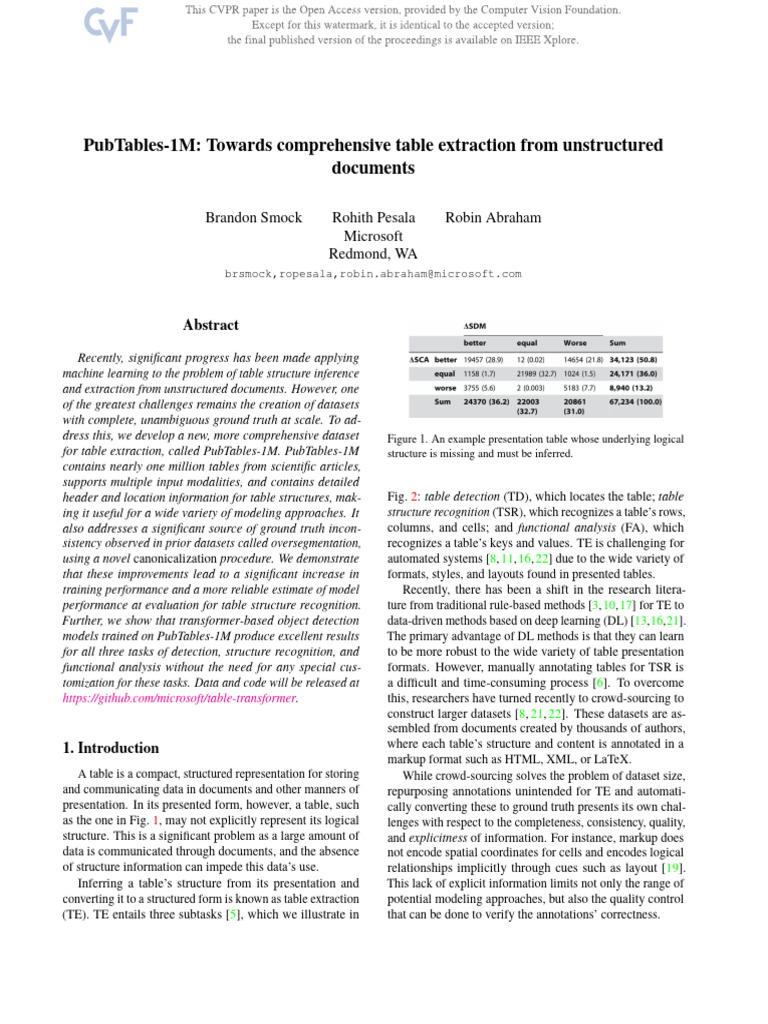 PubTables-1M (Table-Transformer) CVPR 2022 Paper | PDF