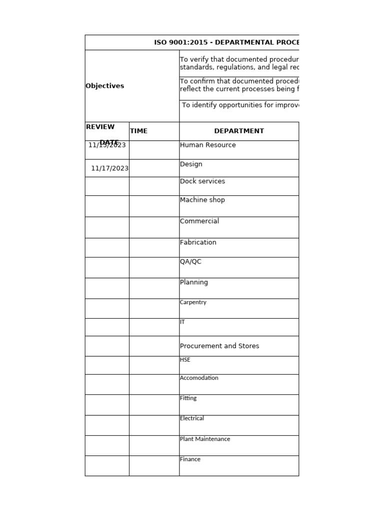 Departmental Procedure Review Plan | PDF