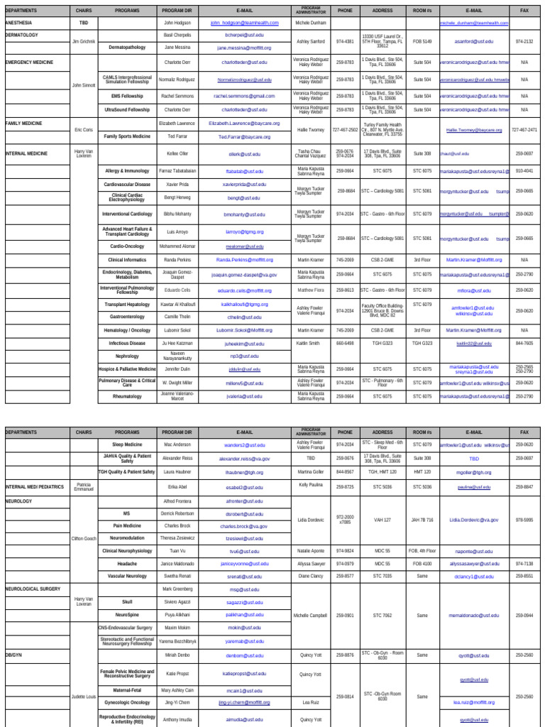 Program Directory 04282024 | PDF