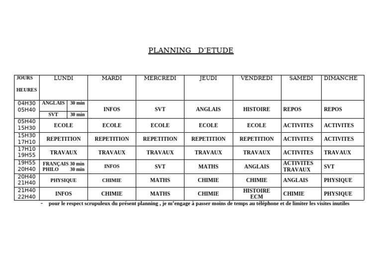 Planning D'etude | PDF
