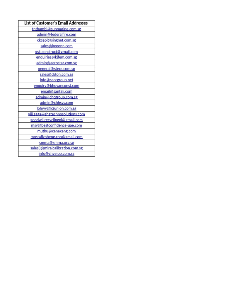 List of Customer's Email Addresses | PDF