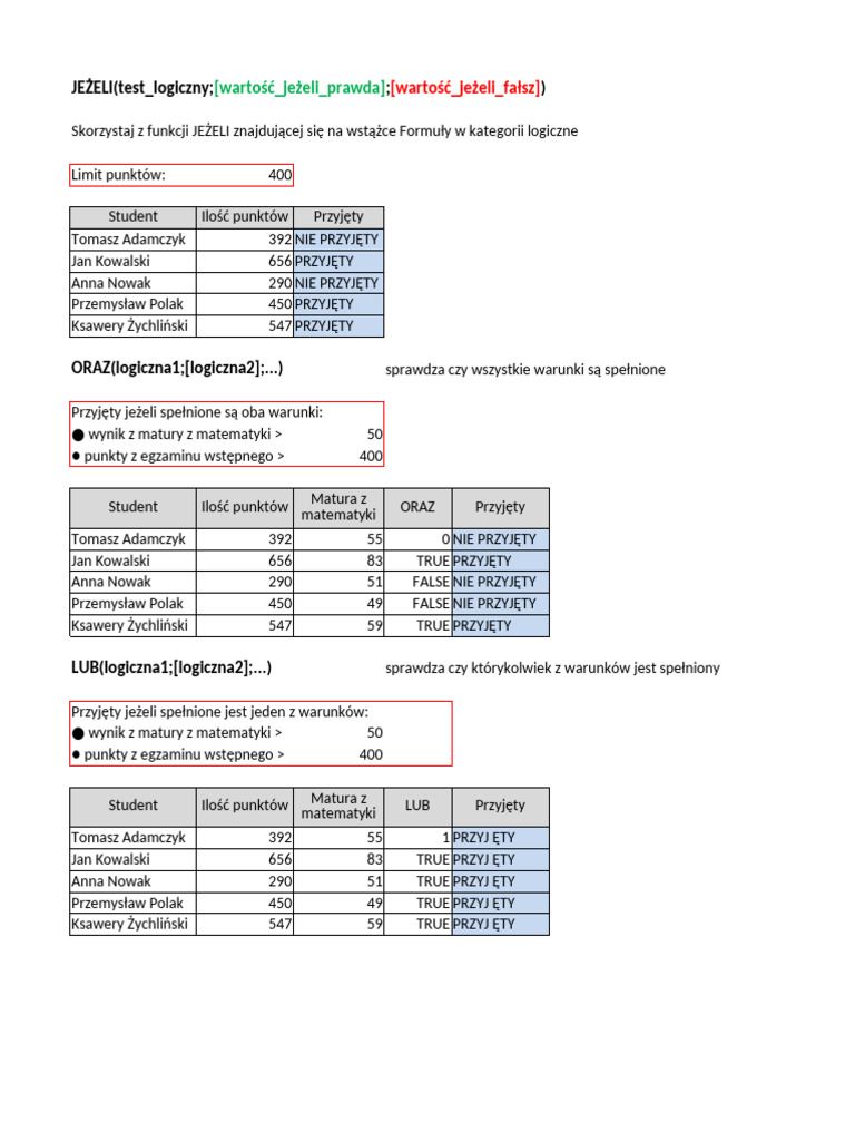 Wprowadzenie2 - Kopia | PDF