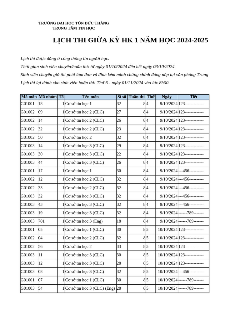 (Chinh Thuc) Lich Thi GK CK Hoc Phan CSTH - hk1 2024 2025 - Khoa Cu ...