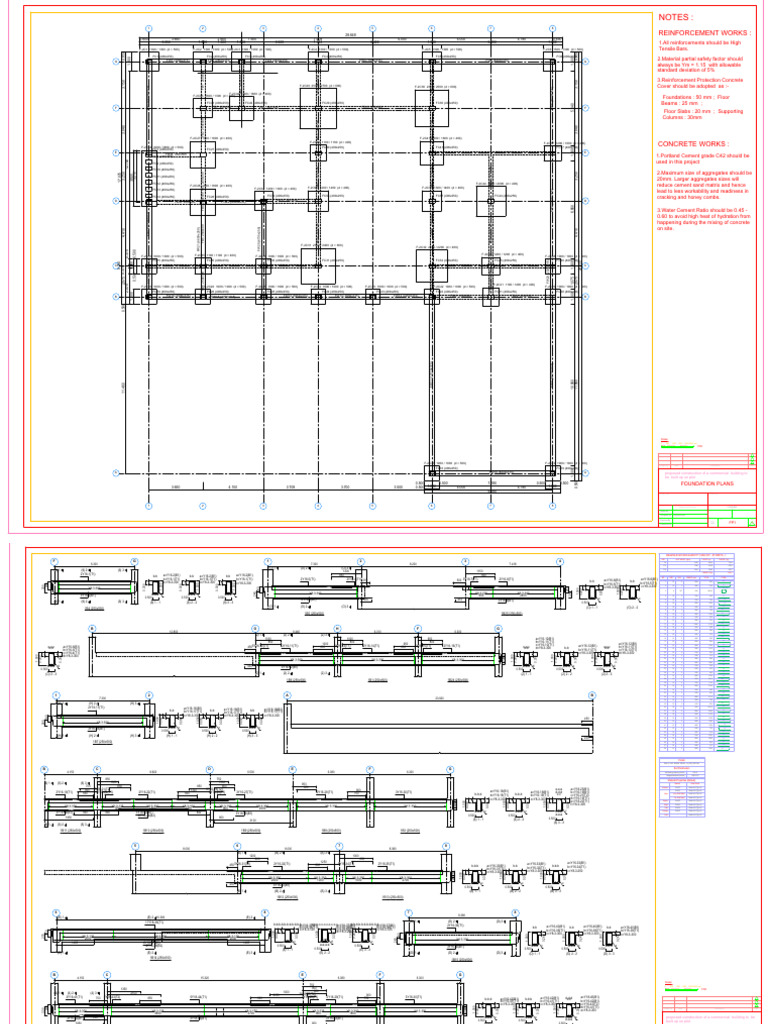 Notes:: Reinforcement Works | PDF