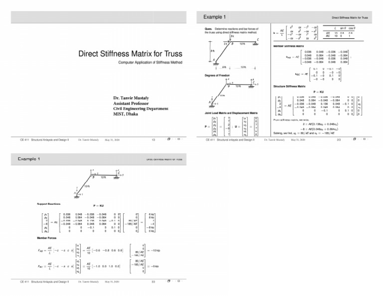 Direct Stiffness_matrix_truss - upload | PDF