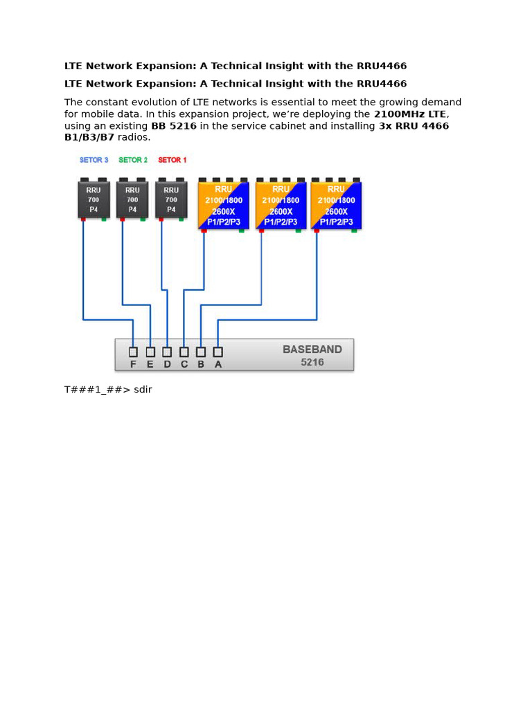 LTE Network Expansion | PDF