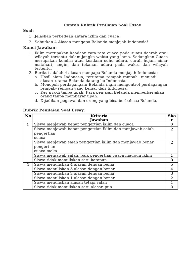 Contoh Rubrik Penilaian Soal Essay | PDF | Foreign Language Studies