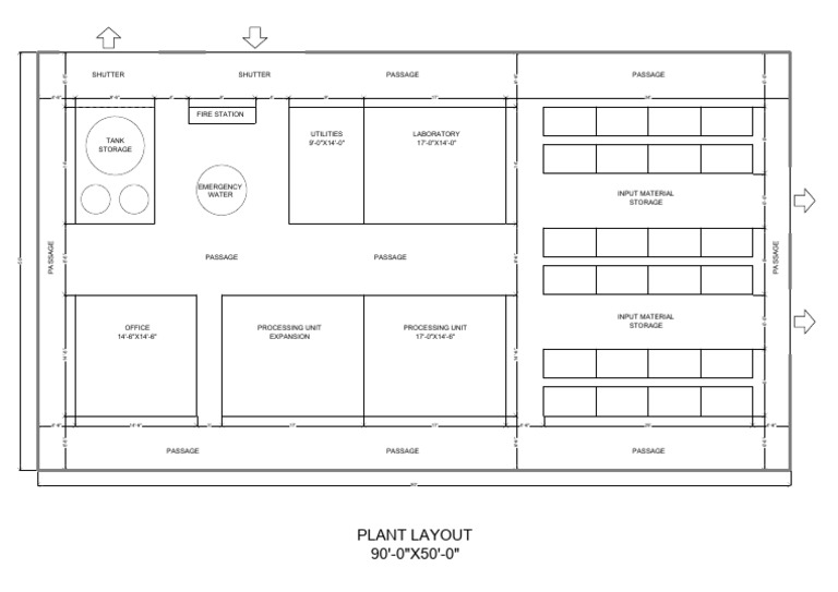 Plant Layout For Food Licence | PDF