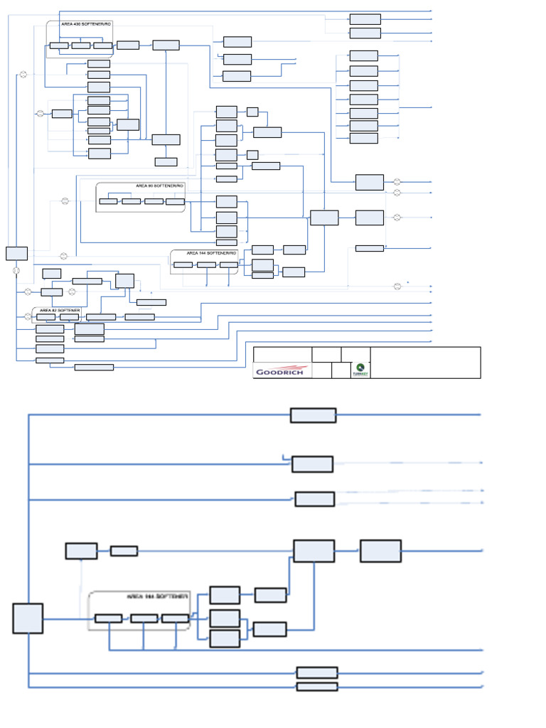 Attachment-B-Process-Flow-Diagram | PDF