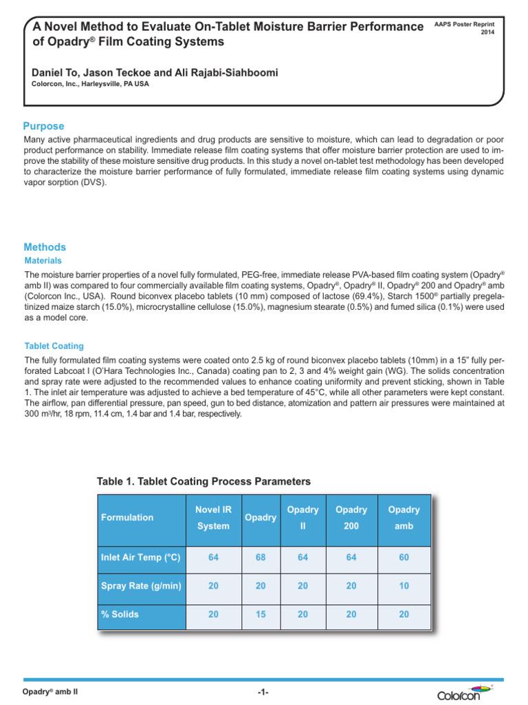 A Novel Method To Evaluate On-Tablet Moisture Barrier Performance of ...