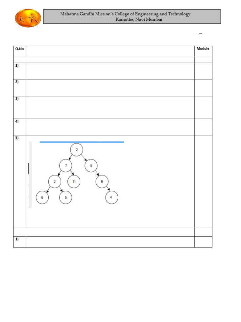 Assignment_No_4_DS_July24 | PDF