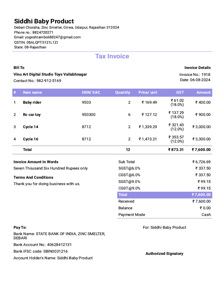 Vinu Art Digital Studio Toys Vallabhnagar - 1918 - 06-08-2024 | PDF ...