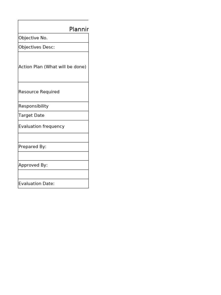 Planning to Achieve QO | PDF