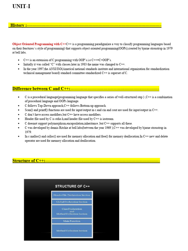 Unit I CPP | PDF