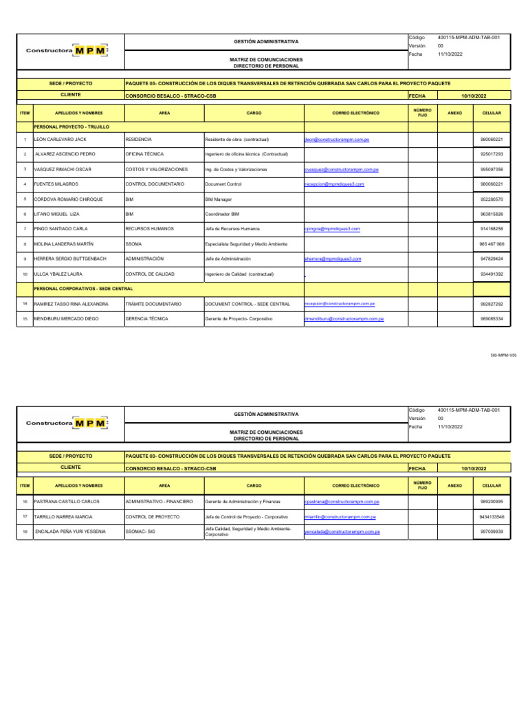 400115-MPM-ADM-TAB-001-R0 - Matriz de Comunicaciones | PDF | Liderazgo ...