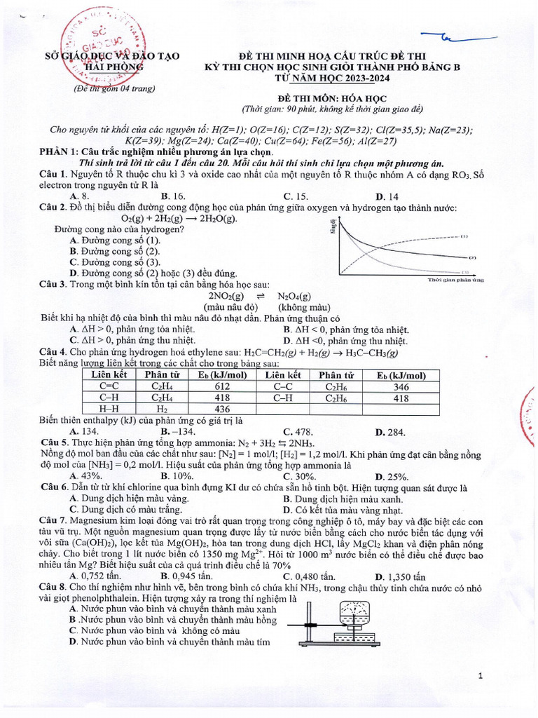 4.ĐỀ THI HSG HÓA 12 TP HẢI PHÒNG ĐỀ MINH HỌA-trang | PDF
