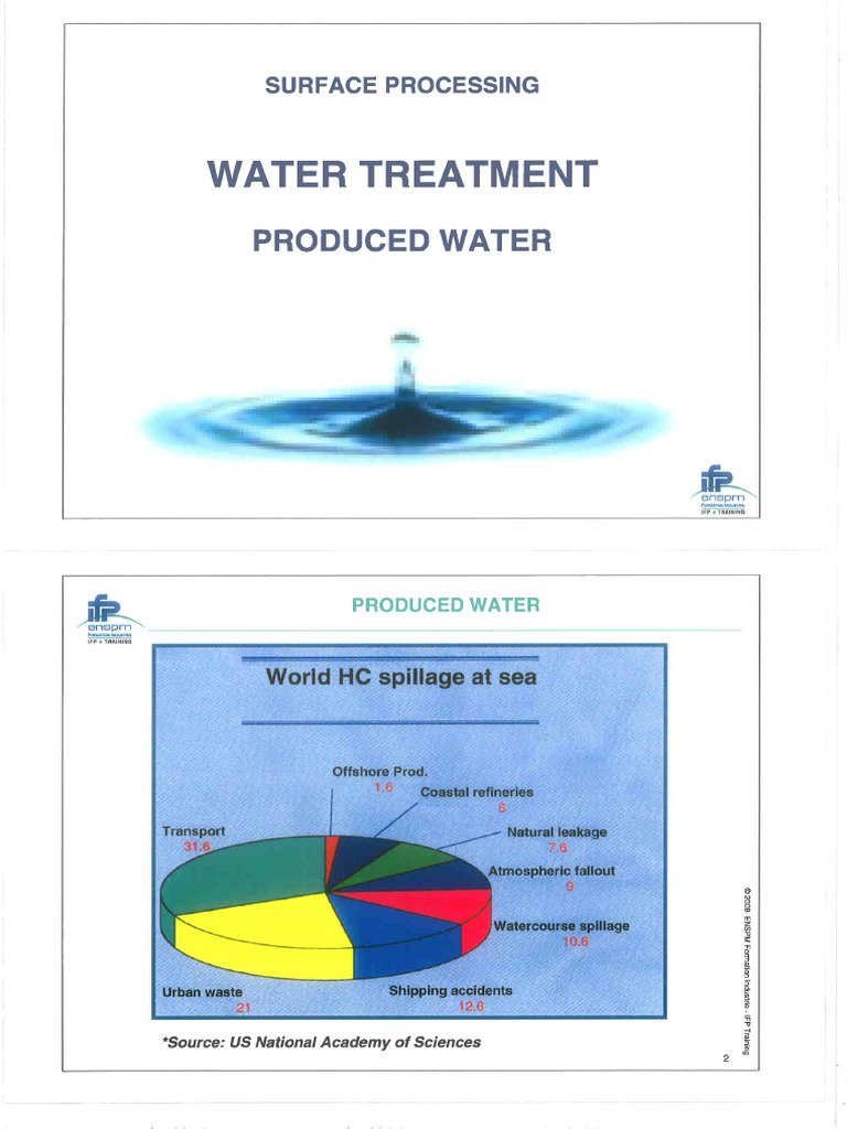 M4-3 Section 3a Water Treatment - Produced Water | PDF