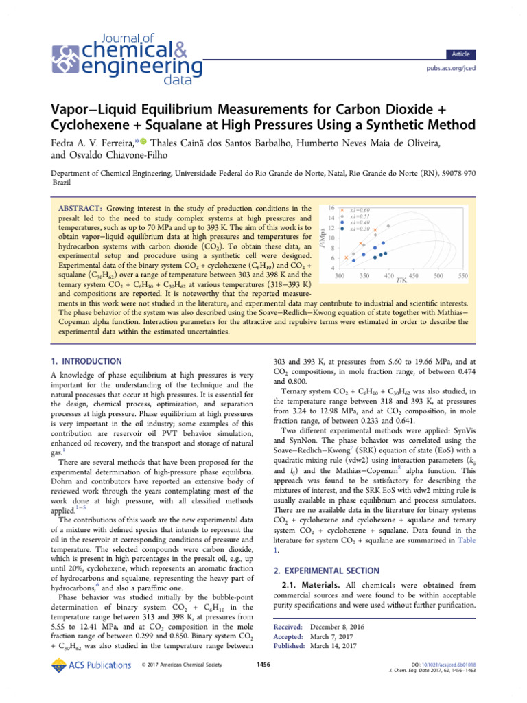 VLE Measurements Carbon Dioxide Cyclohexene Squalane at High Pressures ...