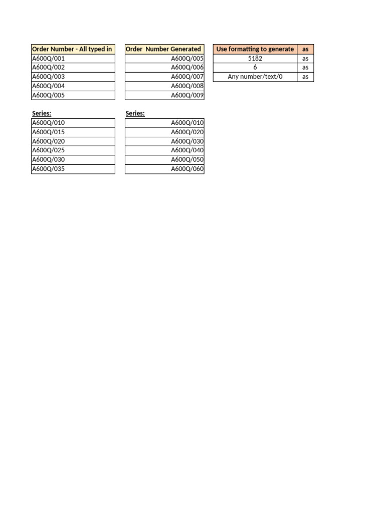Formatting Numbers and dates2 | PDF