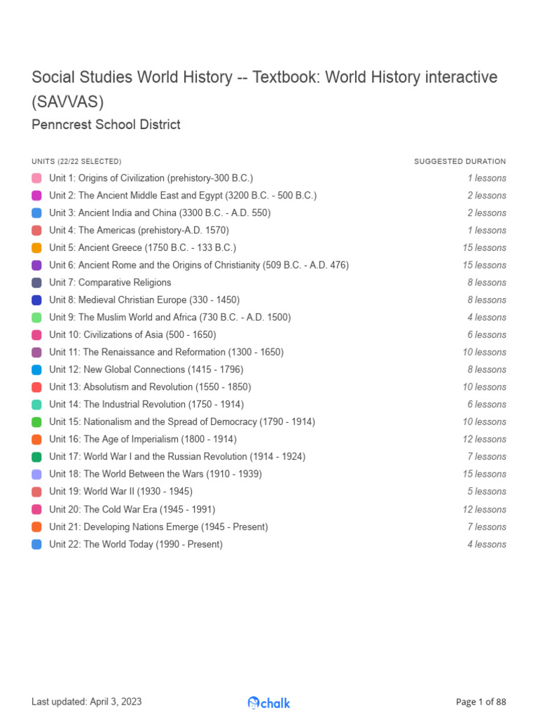 Social Studies World History - Textbook - World History Interactive ...