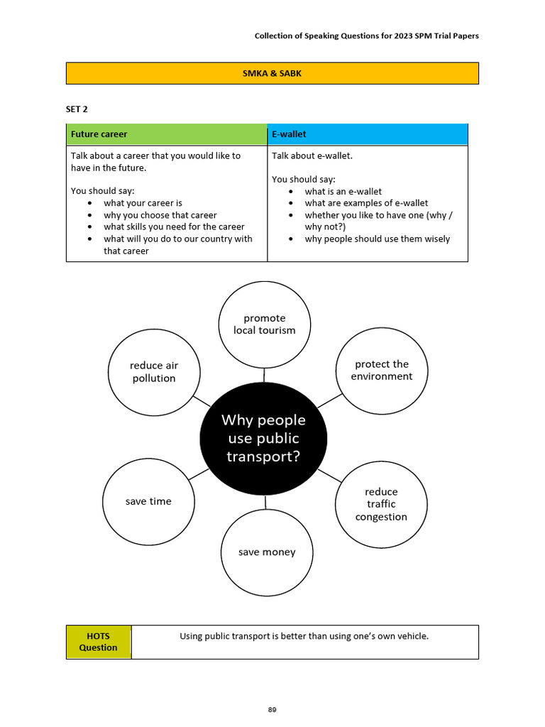 Why People Use Public Transport?: Smka & Sabk | PDF