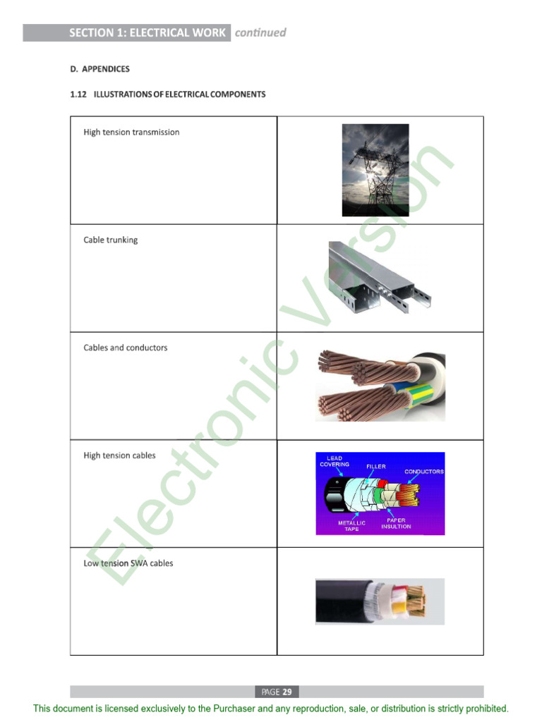 Electrical Components and Terminology 2 | PDF | Law | Lifestyle