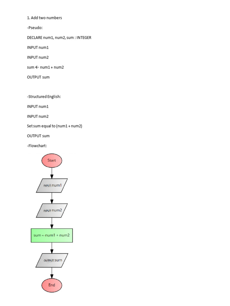 20_FlowCharts-VB,NET-Pseudo-Structured_FINAL | PDF