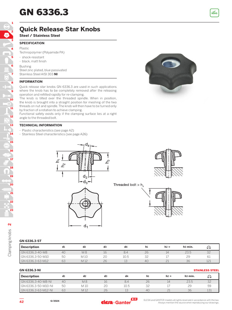 GN 6336.3 Quick Release Knob | PDF
