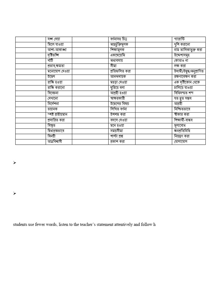 Language and Power | PDF | Chart | Conversation