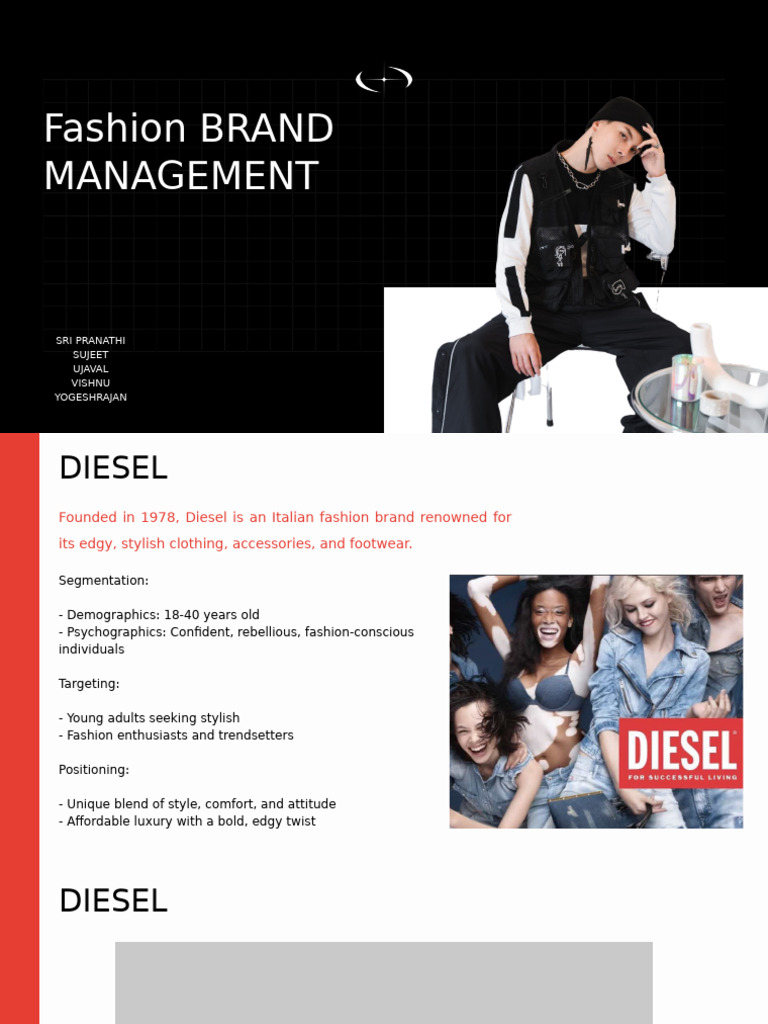 fuel brand prism | PDF