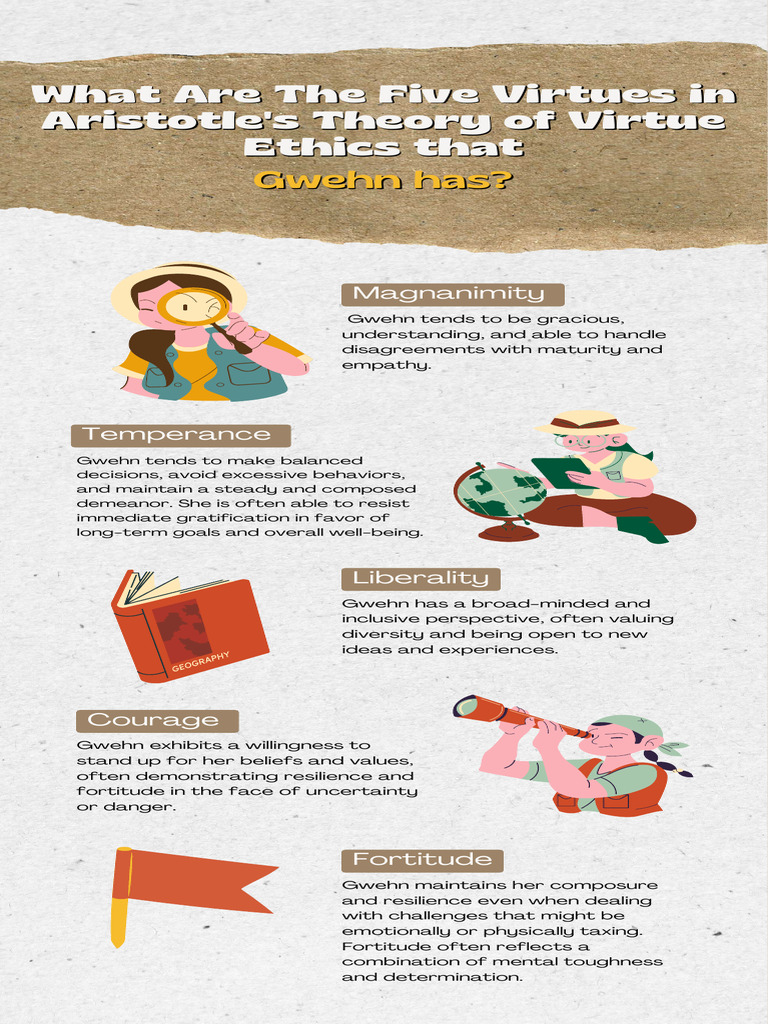 Five Virtues in Aristotle's Ethics | PDF