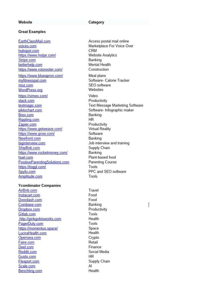 Website Research | PDF