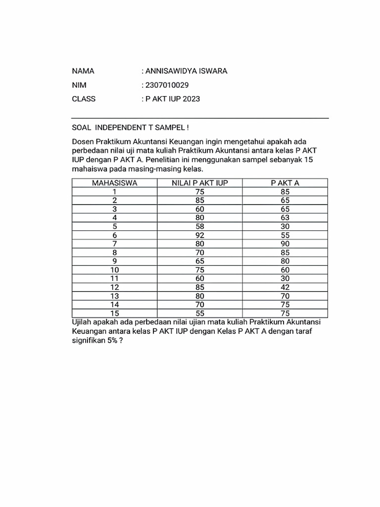 Annisawidya Iswara Statistika Lanjutan | PDF