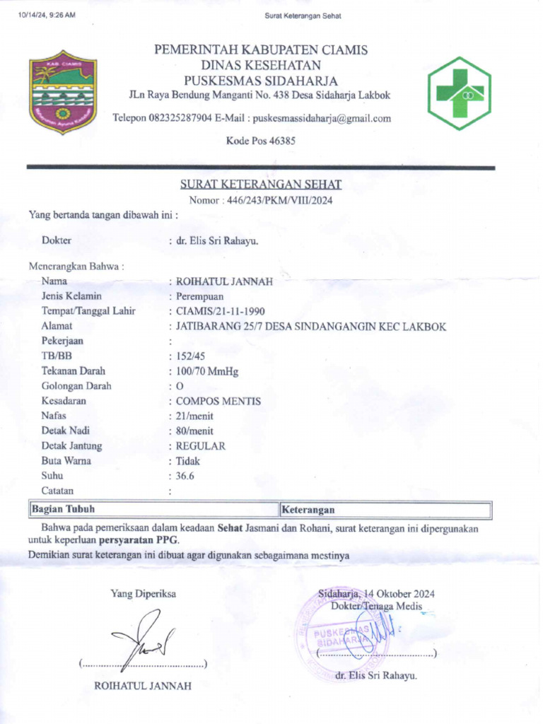 SUKET PPG 2024 | PDF