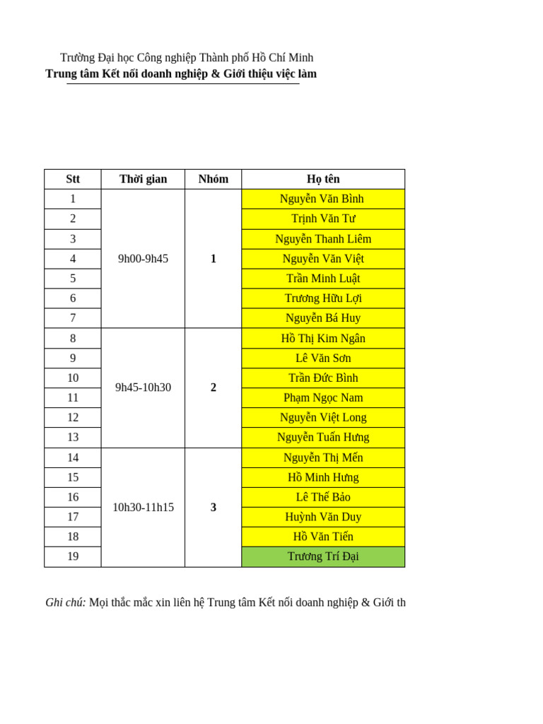 DS SINH VIÊN THAM GIA PV - CÔNG TY TNHH SAILUN VN (chốt phỏng vấn 16.10.2024) | PDF