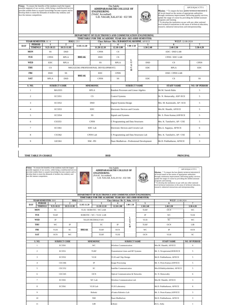 Class Timetable ECE 2024 - 25 ODD Sem | PDF