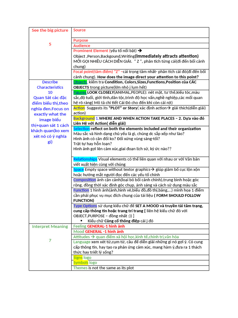 3 nấc AD ANALYSIS | PDF