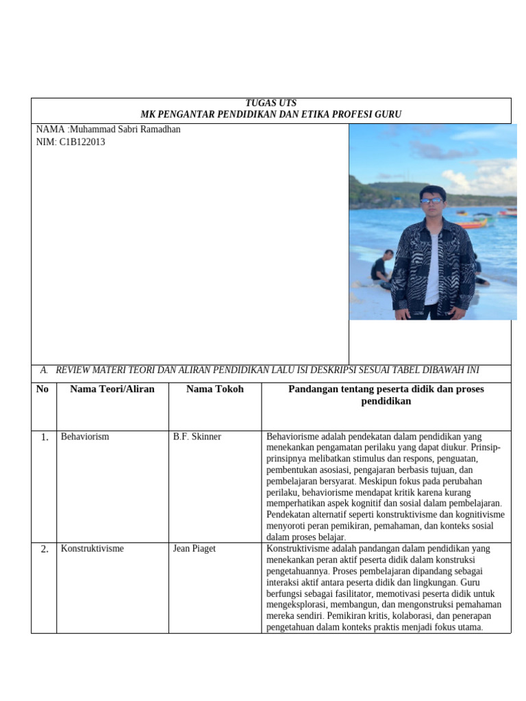 FORMAT TUGAS UTS-MK PENGANTAR PENDIDIKAN | PDF