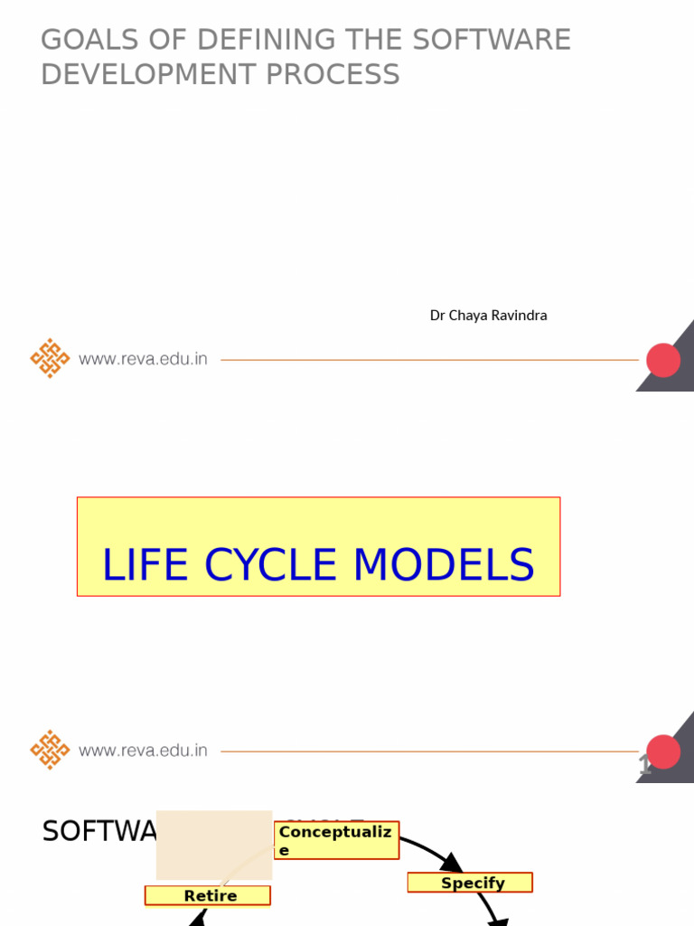 UNIT-1 Agile 2 | PDF | Software Testing | Test Driven Development