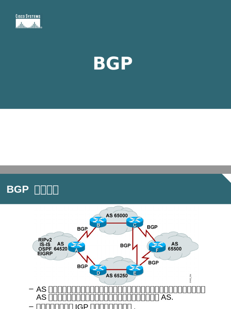 06 BGP | PDF