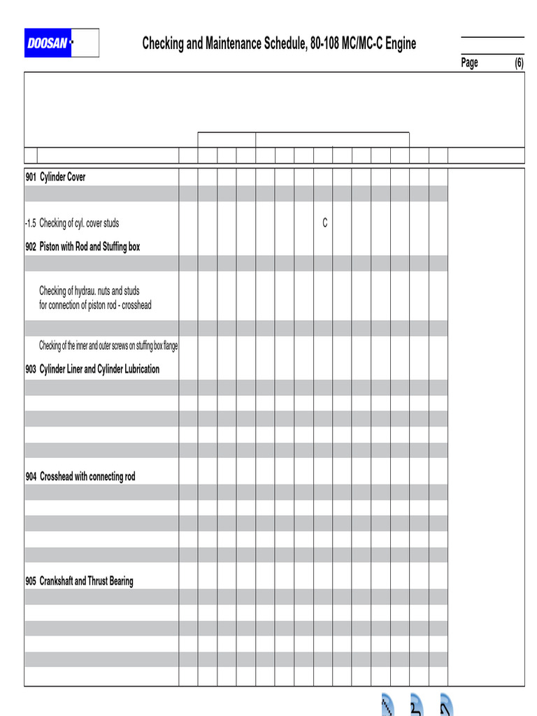 MANBW K90MC-C Maintenance Schedule | PDF