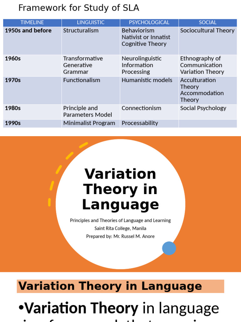 Variation Theory in Language | PDF