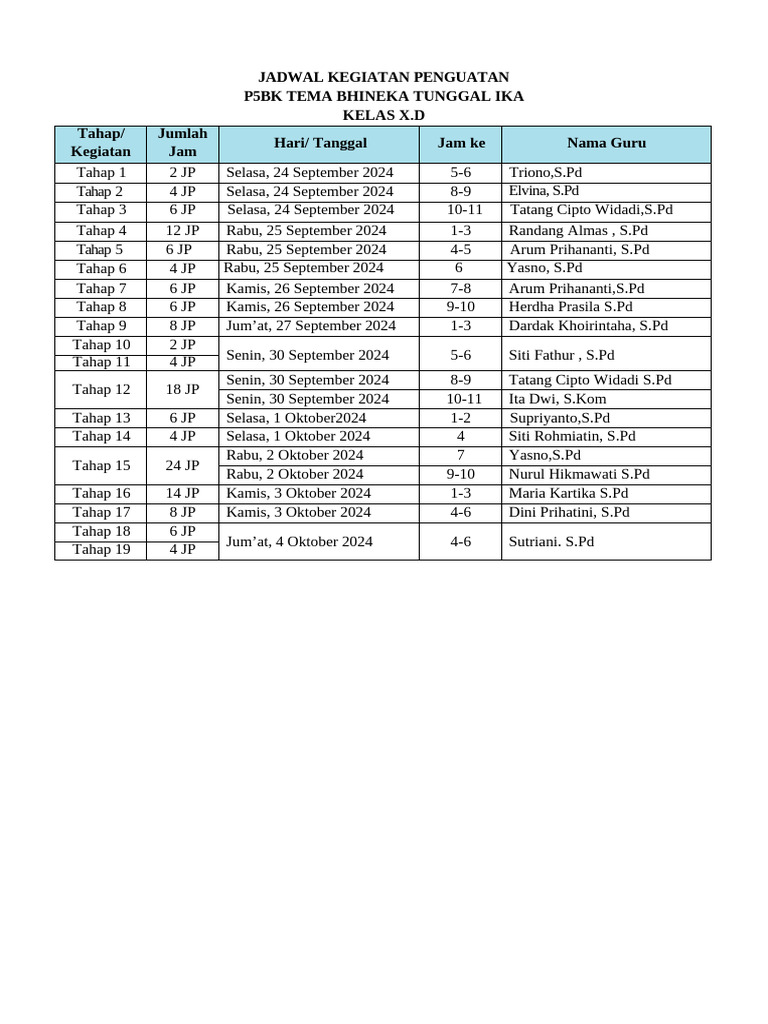 X.D Jadwal p5 Bhineka | PDF