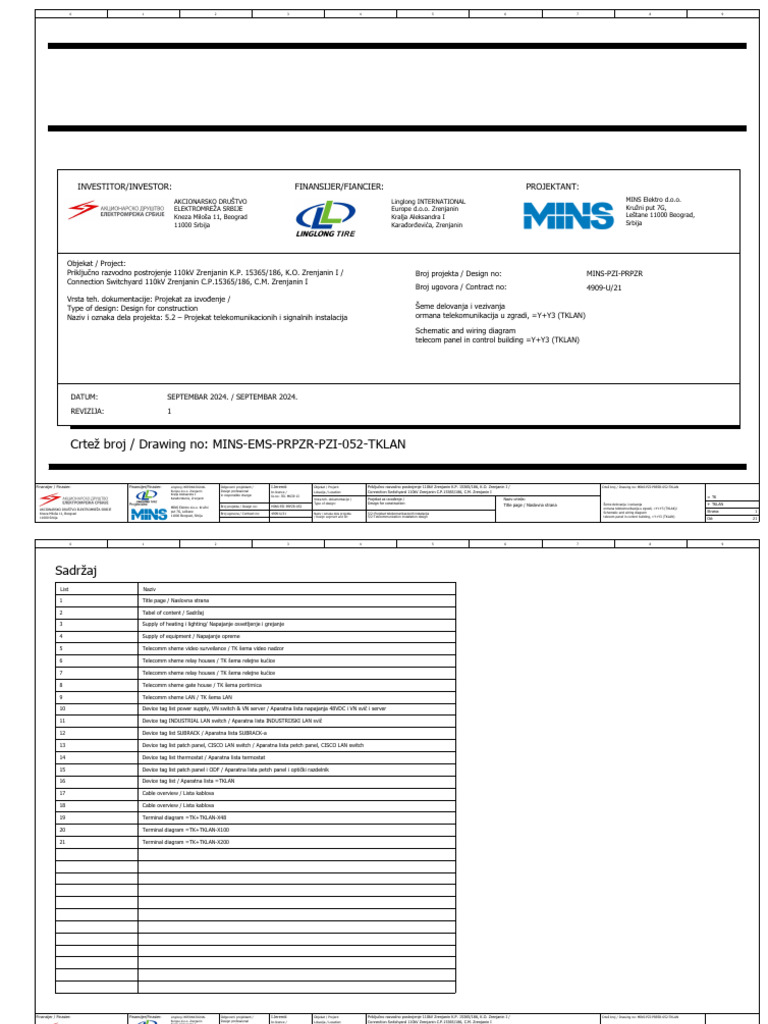 MINS-PZI-PRPZR-052-TKLAN-Telekom Orman LAN TK+TKLAN - R1 | PDF
