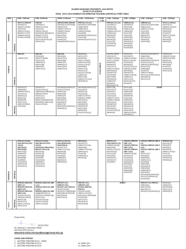 F - o - S 2023 - 2024 FINAL PHYSICAL TEACHING TIMETABLE | PDF