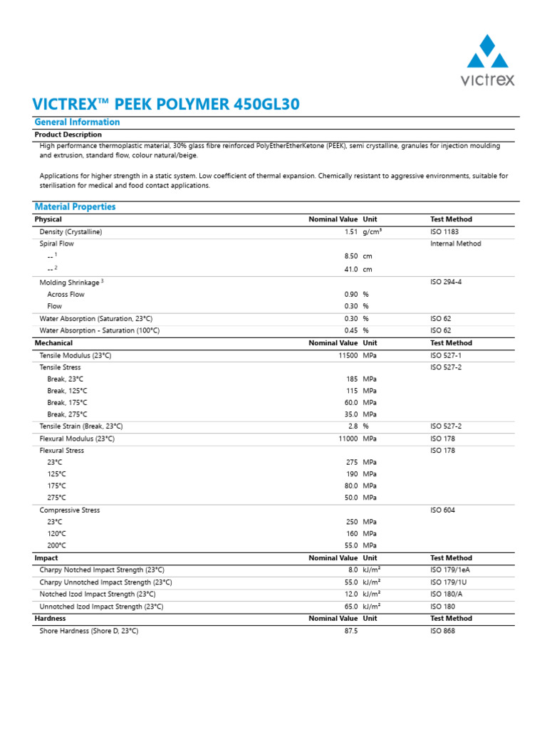 Victrex TDS 450GL30 | PDF
