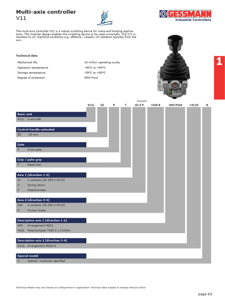 Catalog GESSMAN 2018 - English | PDF