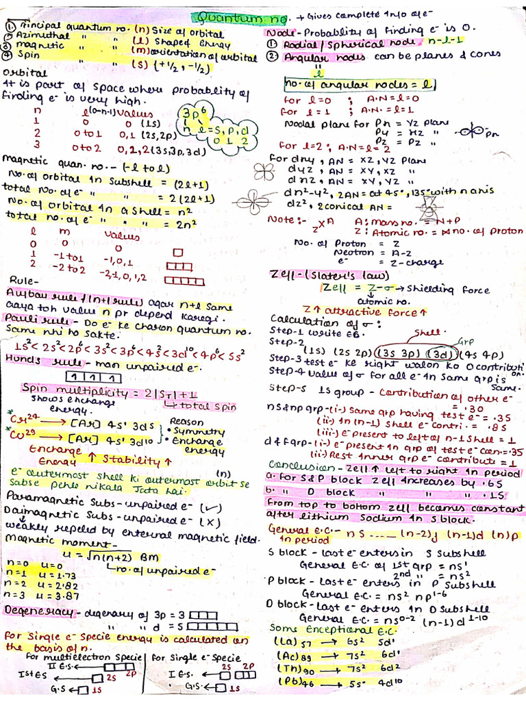 Periodic Classification Table Short Notes (1) | PDF